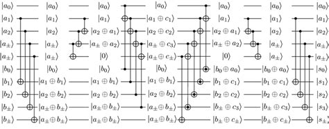 An Adder Circuit For Download Scientific Diagram