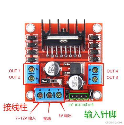 Arduino蓝牙遥控小车arduino蓝牙小车 Csdn博客