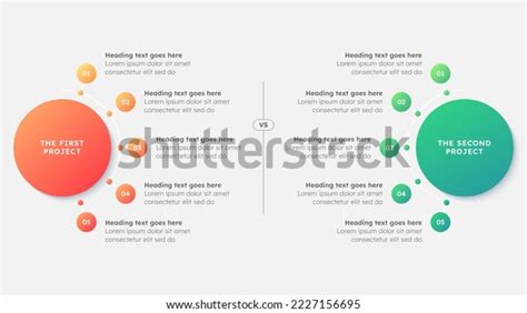 Process Workflow Features Options Comparison Chart Stock Vector