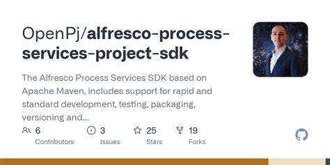 GitHub OpenPj Alfresco Process Services Project Sdk The Alfresco Process Services SDK Based