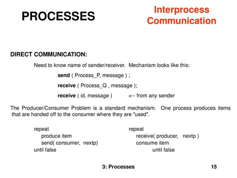 Operating Systems Processes Ppt Download