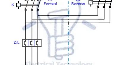 ON OFF Three Phase Motor Connection Power Control