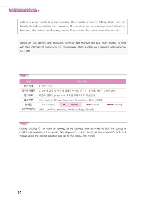 알라딘 미리보기 2024 권영주 전공영어 영어 교육론 기출문제 해설서