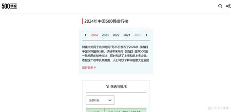 【python爬虫】2024年中国500强排行榜数据爬取附pyhton源码51cto博客python爬虫爬取中国大学排名