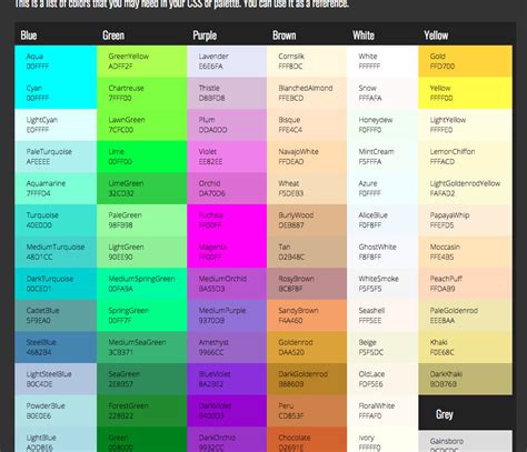 LiveWeave An Online HTML CSS JS Editor With Live Preview And Handy Tools Abdullah Yahya