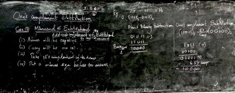Passion Of Physics A Journey Through Space Time Black Board Snapshots For First Half Of