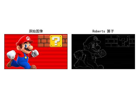 Python Image Processing Opencv 12 Roberts Operator Prewitt Operator