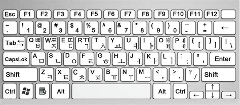 韩语输入法,了解一下韩语拼音输入 编程onlyshi的博客 Csdn博客 韩语输入法,了解一下韩语拼音输入 编程onlyshi的博客 Csdn博客