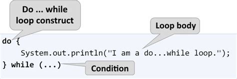 71 More Complex Loops · Programming Basics With Java