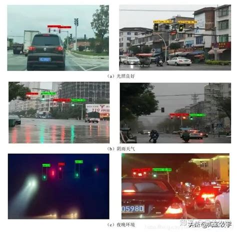 自动驾驶从小白到小强16~交通信号灯的检测与识别 知乎 自动驾驶从小白到小强16~交通信号灯的检测与识别 知乎