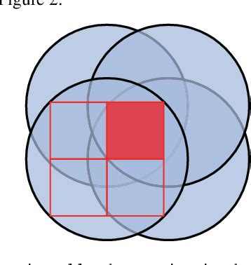 Figure 1 From AN OPTIMAL DEPLOYMENT METHOD OF UWB POSITIONING BASE STATION Semantic Scholar