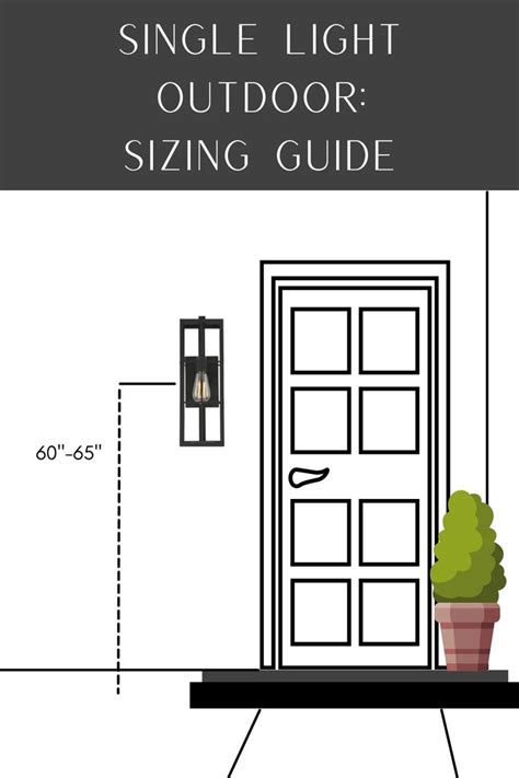Tips For Choosing The Right Size Outdoor Lights Outdoor Wall Lights