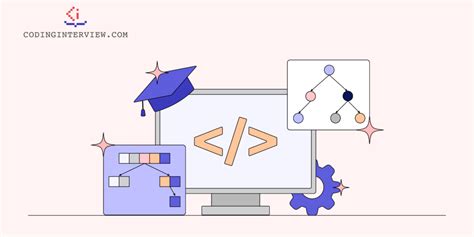 Must Know Algorithms For Success In Coding Interviews