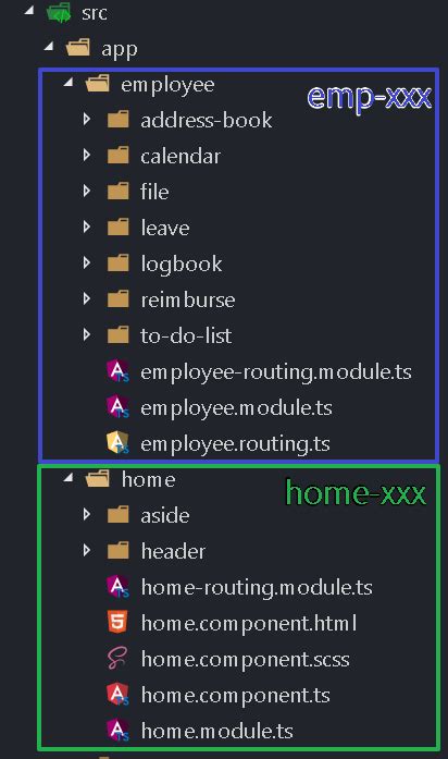 Angular 指令 And 資料繫結 Jonny Huang 的學習筆記