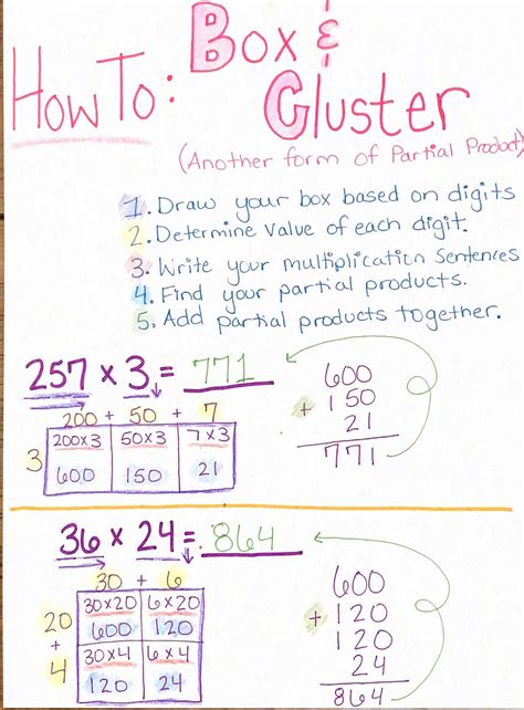 How To Teach Partial Products In Multiplication