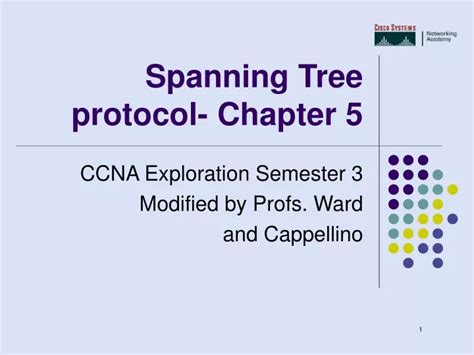 PPT Spanning Tree Protocol Chapter PowerPoint Presentation Free Download ID