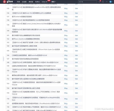 教学全程覆盖：光伏面板缺陷检测光伏板缺陷检测 Csdn博客