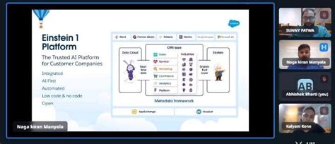 Arun Kumar On Linkedin Builtwitheinstein Promptbuilder Einsteincopilot Salesforce…