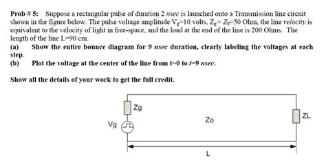 Solved Suppose A Rectangular Pulse Of Duration 2 Nsec Is