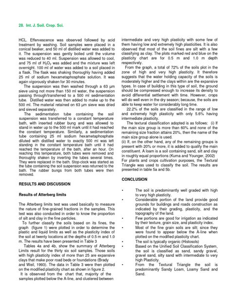 Int J Soil Crop Sci Results And Discussion Results Of Atterberg