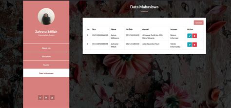 Crud Menggunakan Framework Codeigniter
