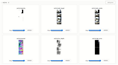 poor result on custom training dataset · issue 103 · nvlabs