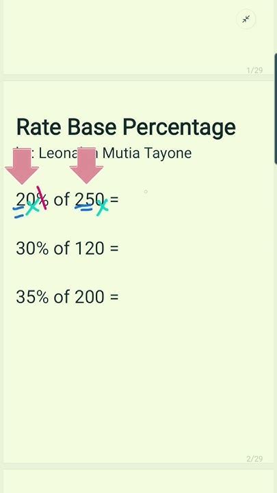 Percentage Youtube