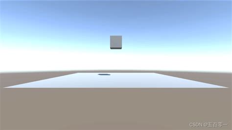 Unity Render Feature示例unity Renderer Feature Decall Csdn博客