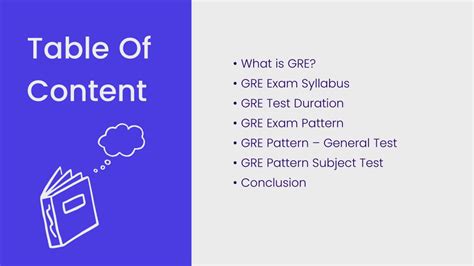 PPT GRE Exam Pattern PowerPoint Presentation Free Download ID 11724071