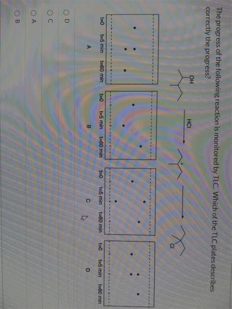 Solved The Progress Of The Following Reaction Is Monitored