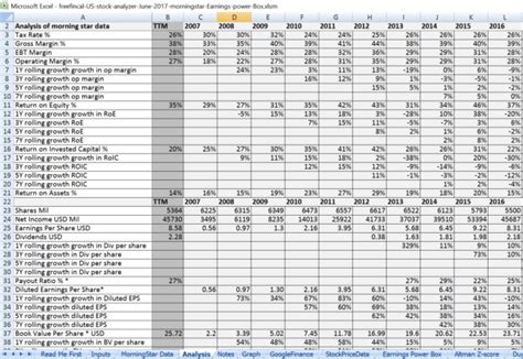 Stock Analysis Spreadsheet For U S Stocks Free Download