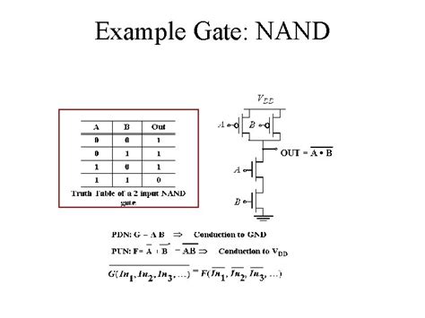 Evolution In Complexity Evolution In Transistor Count Evolution