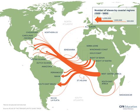 Atlantic Slave Trade Statistics