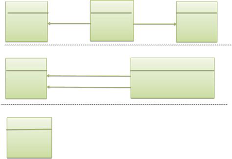 Queue Management Layered Class Diagrams Download Scientific Diagram
