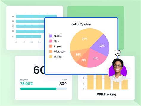 Pipefy Business Process Automation And Workflow Software