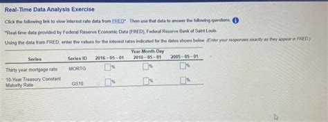 Solved Real Time Data Analysis Exercise Click The Following