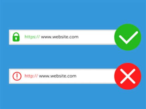 A Ssl Certificate Installed On Your Domain Upwork