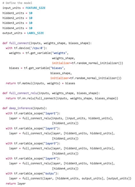 一篇文章就够了——tensorflow深度学习 深度学习 tensorflow csdn博客