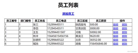 asp mvc 实现增删改查 用mvc实现简单的增删改查 csdn博客