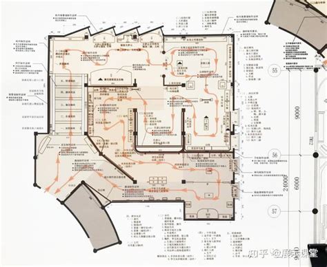 展厅设计 5步画好展厅平面布局图 知乎