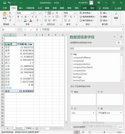 数据分析基础 Excel练习excel 数据分析练习 Csdn博客