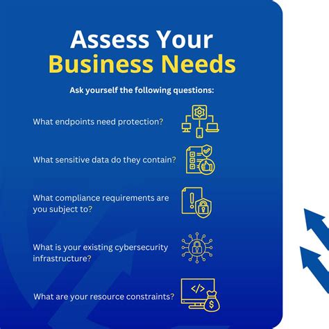 Endpointsecurity Cyberthreats Businessprotection Mssp Asc Group