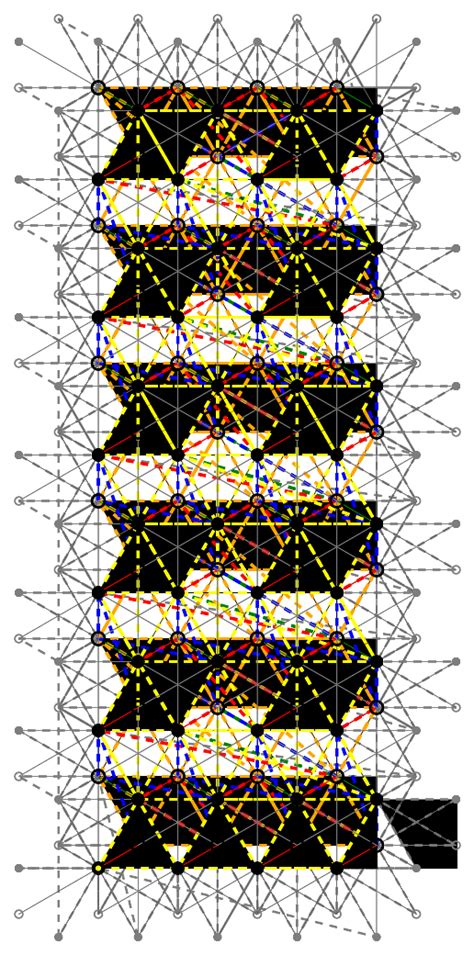 Github Algorithmx Plotsvg