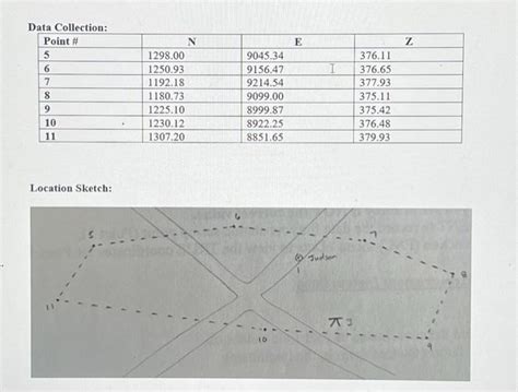 solved using data collection points and sketch calculate