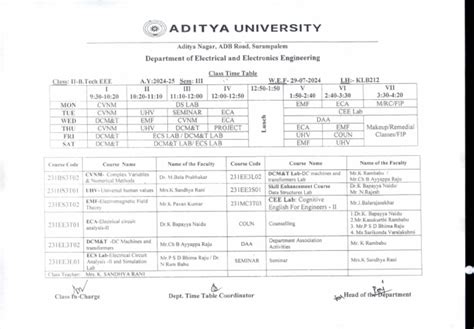 Iii Sem Time Table 2024 25 1 Pdf