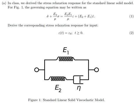 A In Class We Derived The Stress Relaxation Response For The Standard Linear Solid Model For