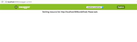 Springfox Stuck Fetching Resource List On Swagger Uihtml Page