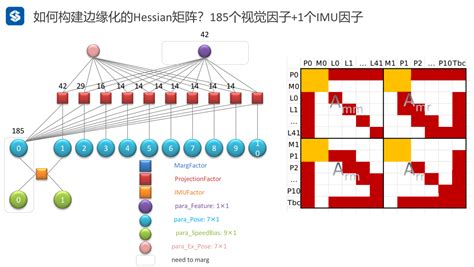 vins mono 2 后端 epsilonjohn s blog