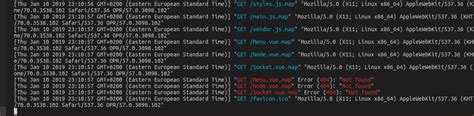 After Build Not Working · Issue 238 · Retejsrete · Github