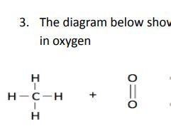 Energetics IGCSE Chemistry Edexcel Teaching Resources